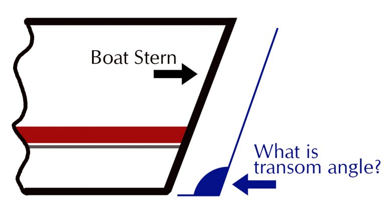 How to Measure Transoms For Boat Swim Platforms - PlasTEAK Inc.